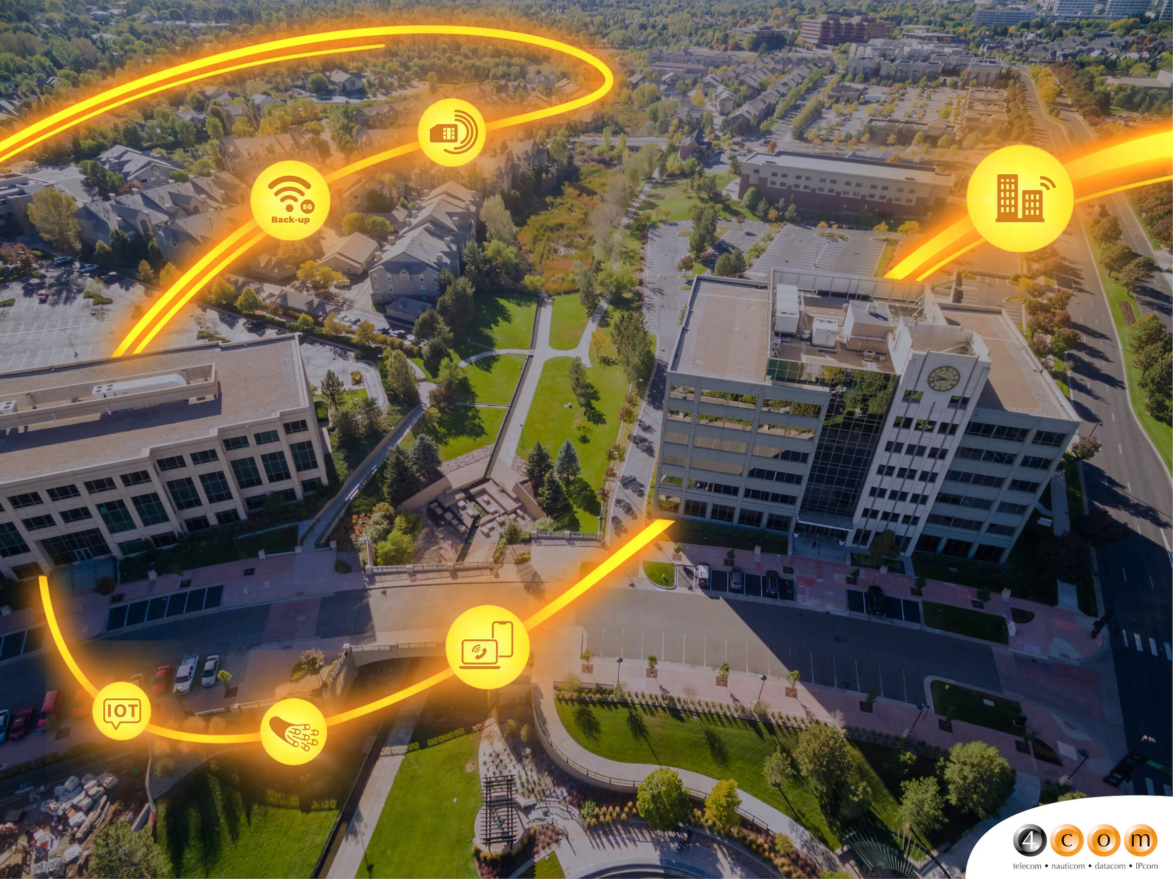 Zakelijk glasvezel in Dordrecht | 4COM